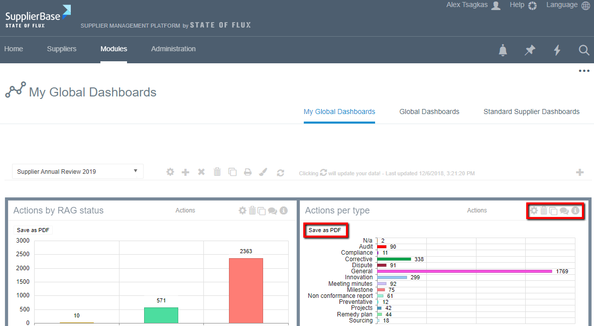How to create a dashboard – SupplierBase