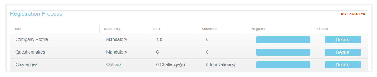 How to register to the Prospective Suppliers module – SupplierBase