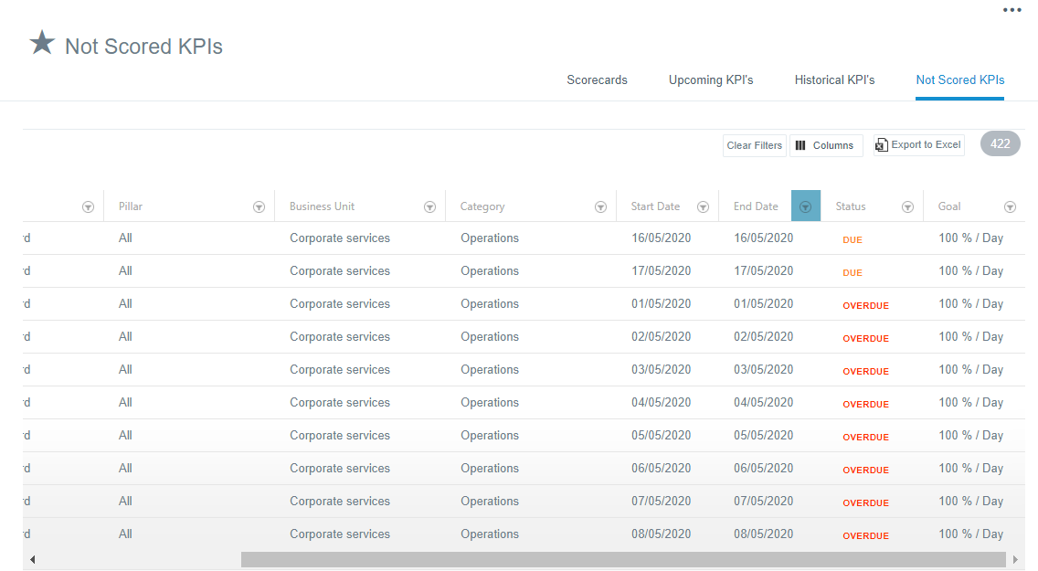 Not Scored KPIs page – SupplierBase
