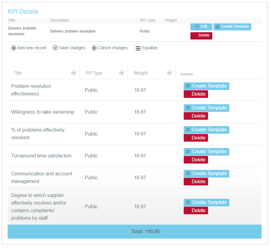 Set up the KPI library – SupplierBase